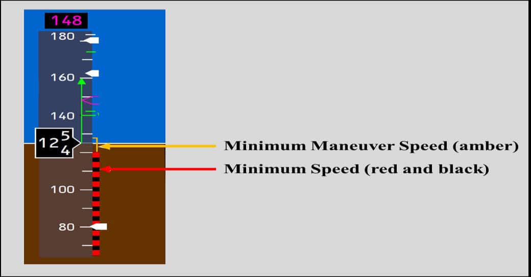 Aircraft Accident Investigation Bureau Interim Report | Rapoport ...